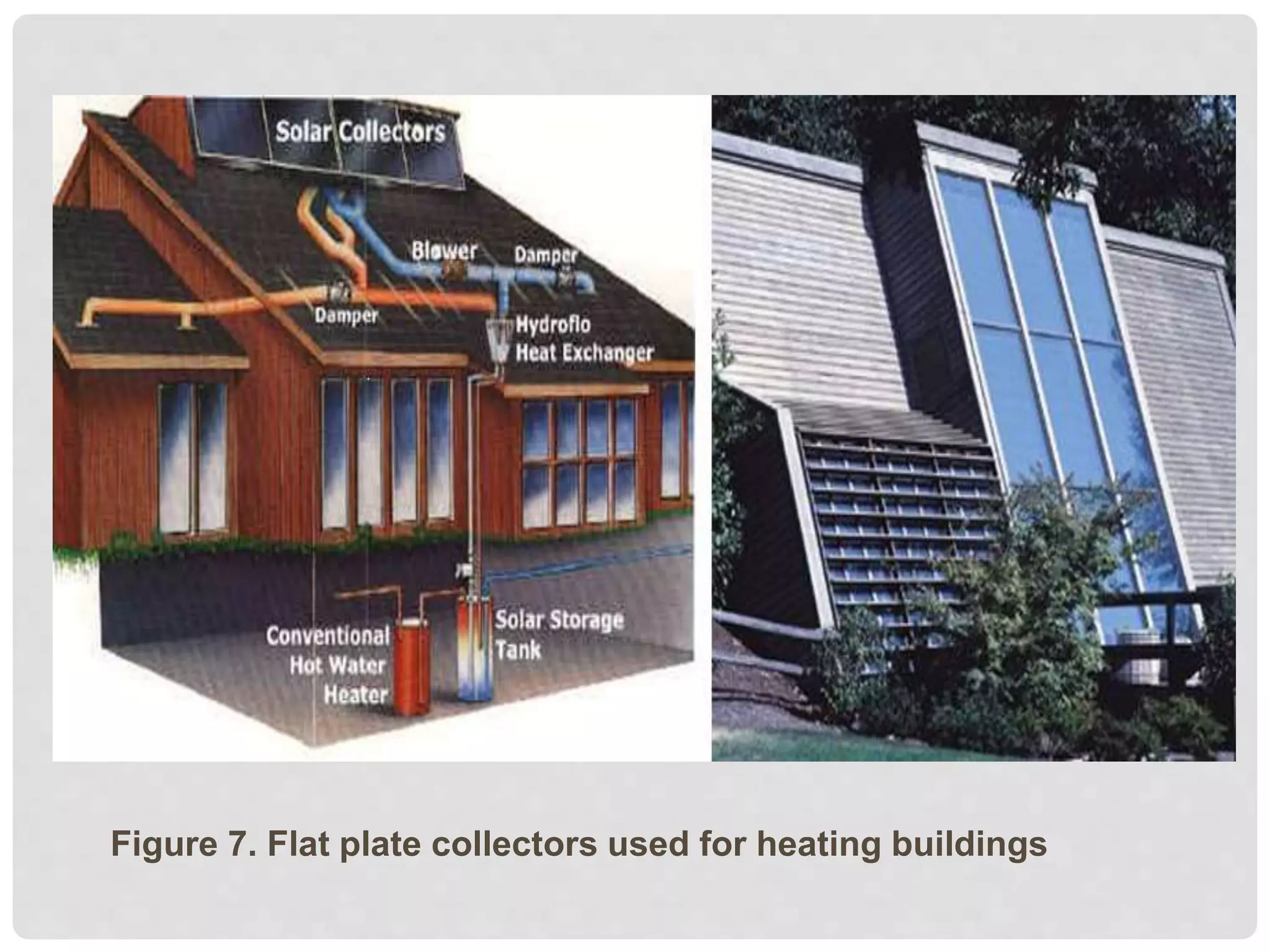 Flate plate collector | PPTX