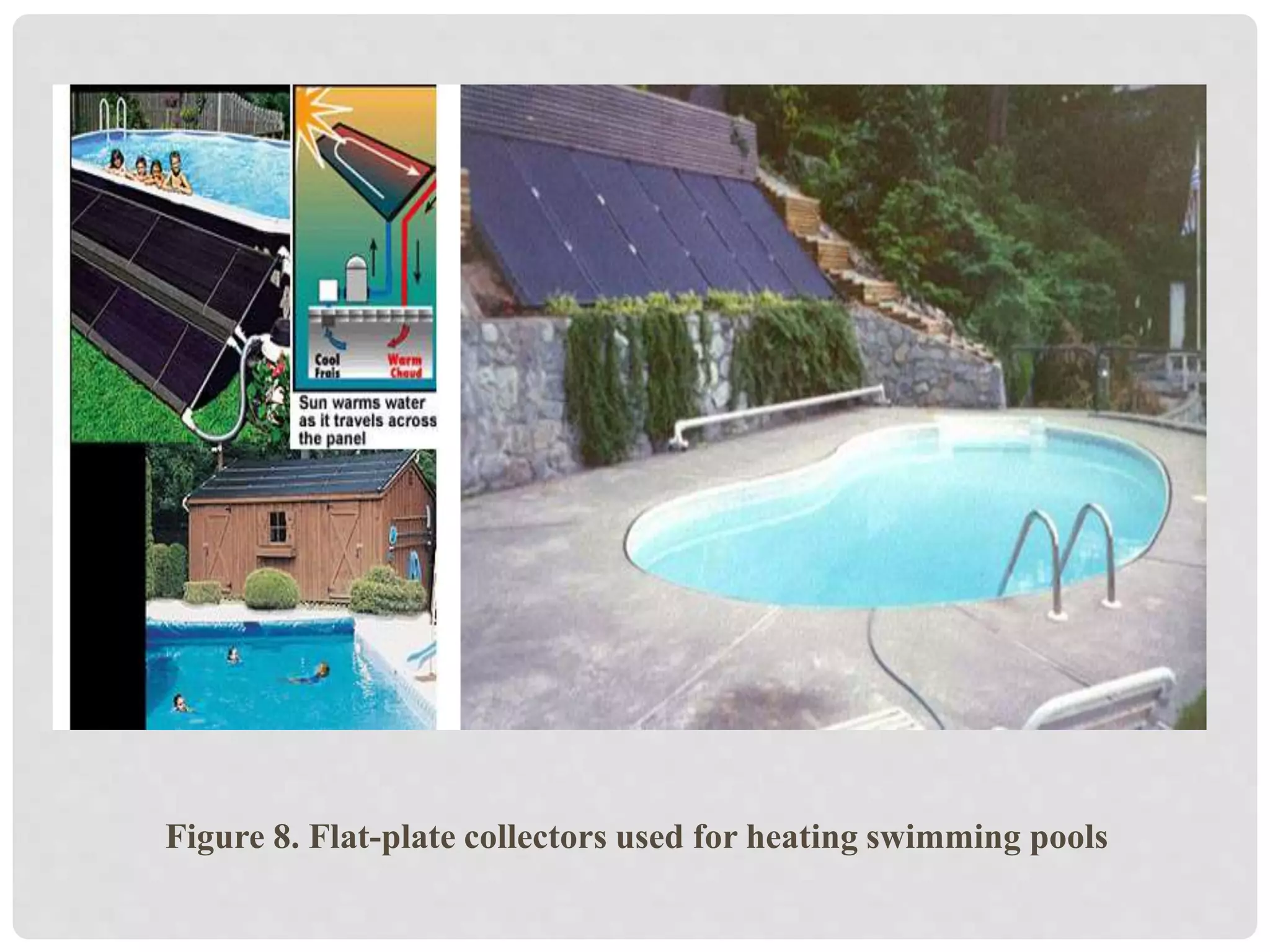 Flate plate collector | PPTX