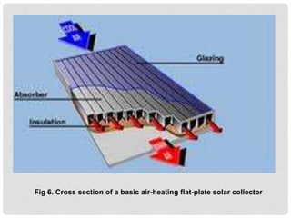 Flate plate collector | PPTX