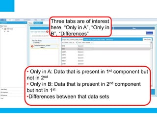 ETL Validator: Flat File to Table comparison | PPTX