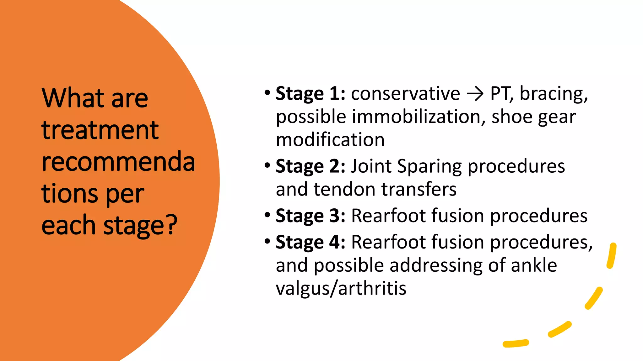 Flat foot work up | PPTX