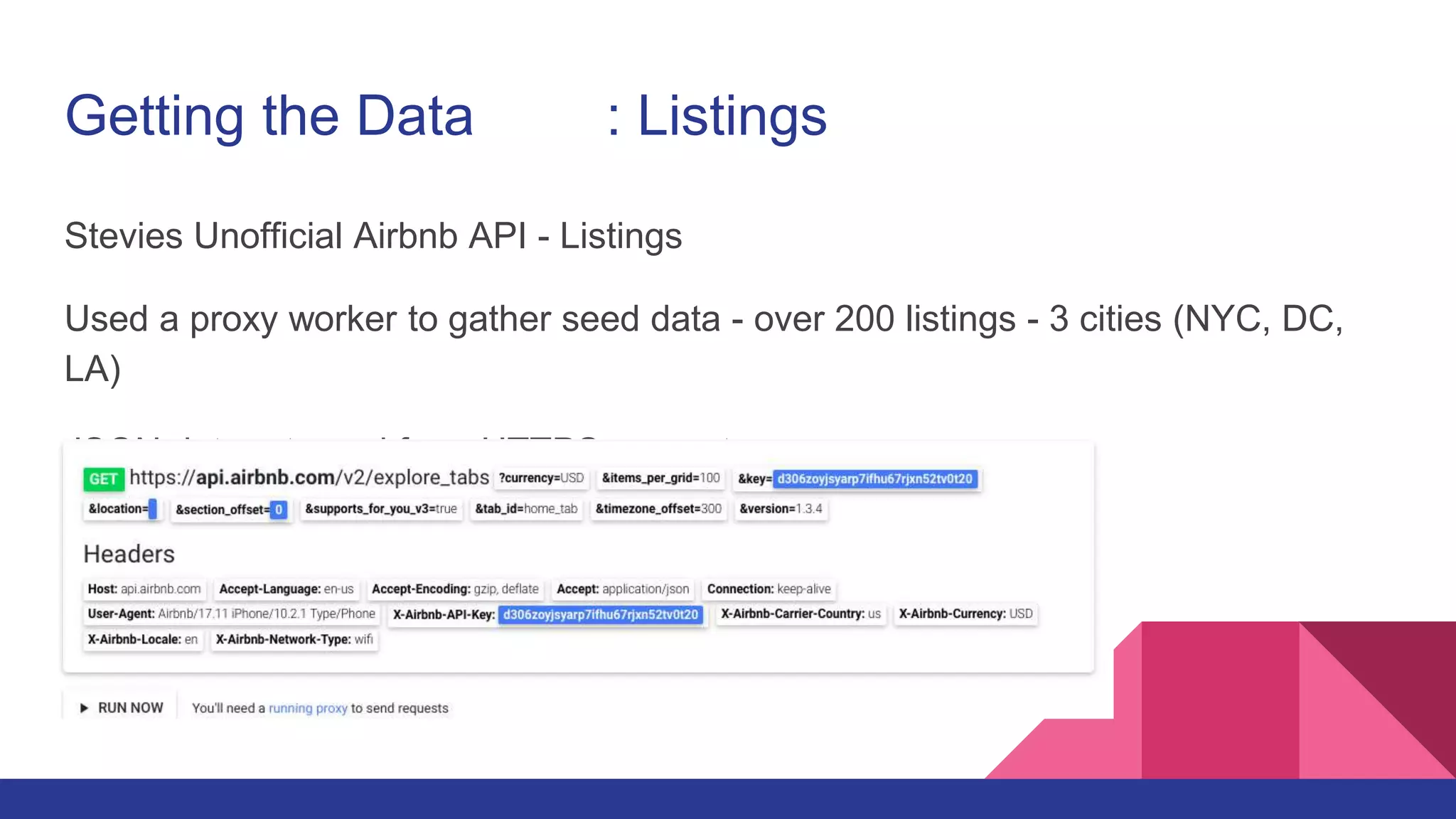 Module One Guided Project - Flatiron School | PPT