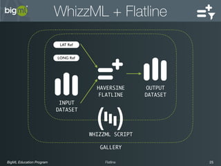 BigML Education - Feature Engineering with Flatline | PDF