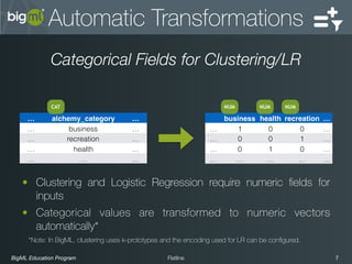 BigML Education - Feature Engineering with Flatline | PDF