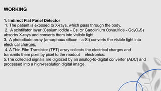 Flat Panel Detector used in Digital Radiography | PPTX