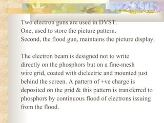 Flat panel displays | PPT