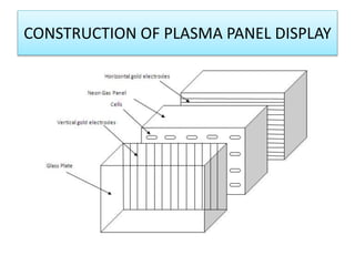 Flat panel displays and plasma panel displays | PPTX