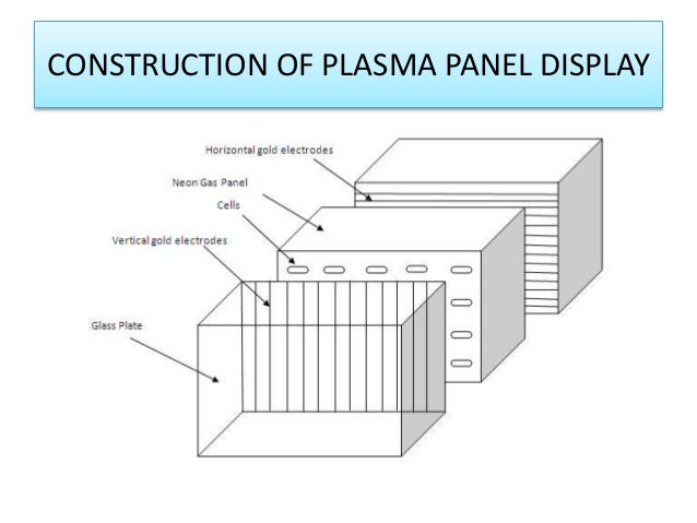 Flat panel displays and plasma panel displays