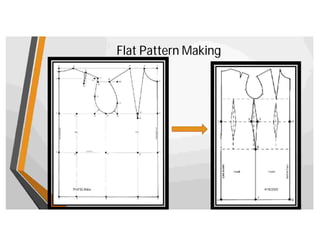 Flat pattern making i prof sgb | PDF