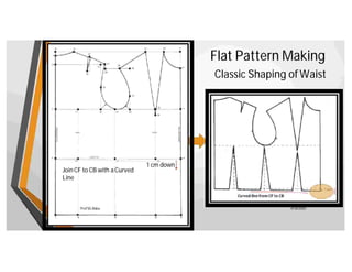 Flat pattern making i prof sgb | PDF