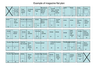 Flat Plan | PPT