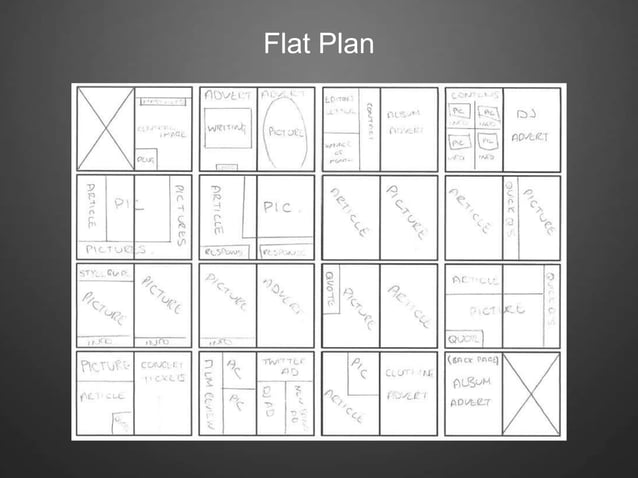 Flat plan | PPTX
