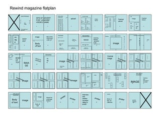 Flat plan | PPT | Marketing and Advertising | Business
