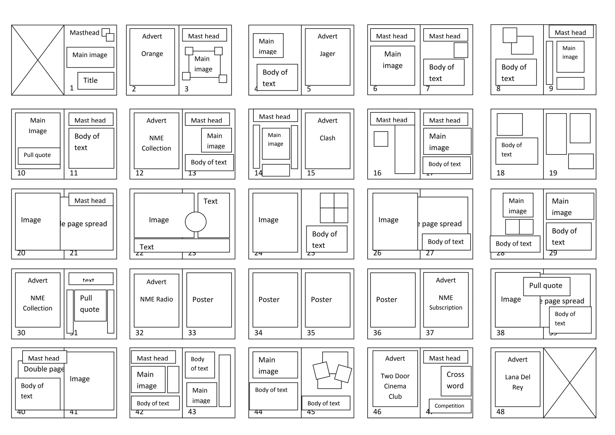 Flat plan | PPT