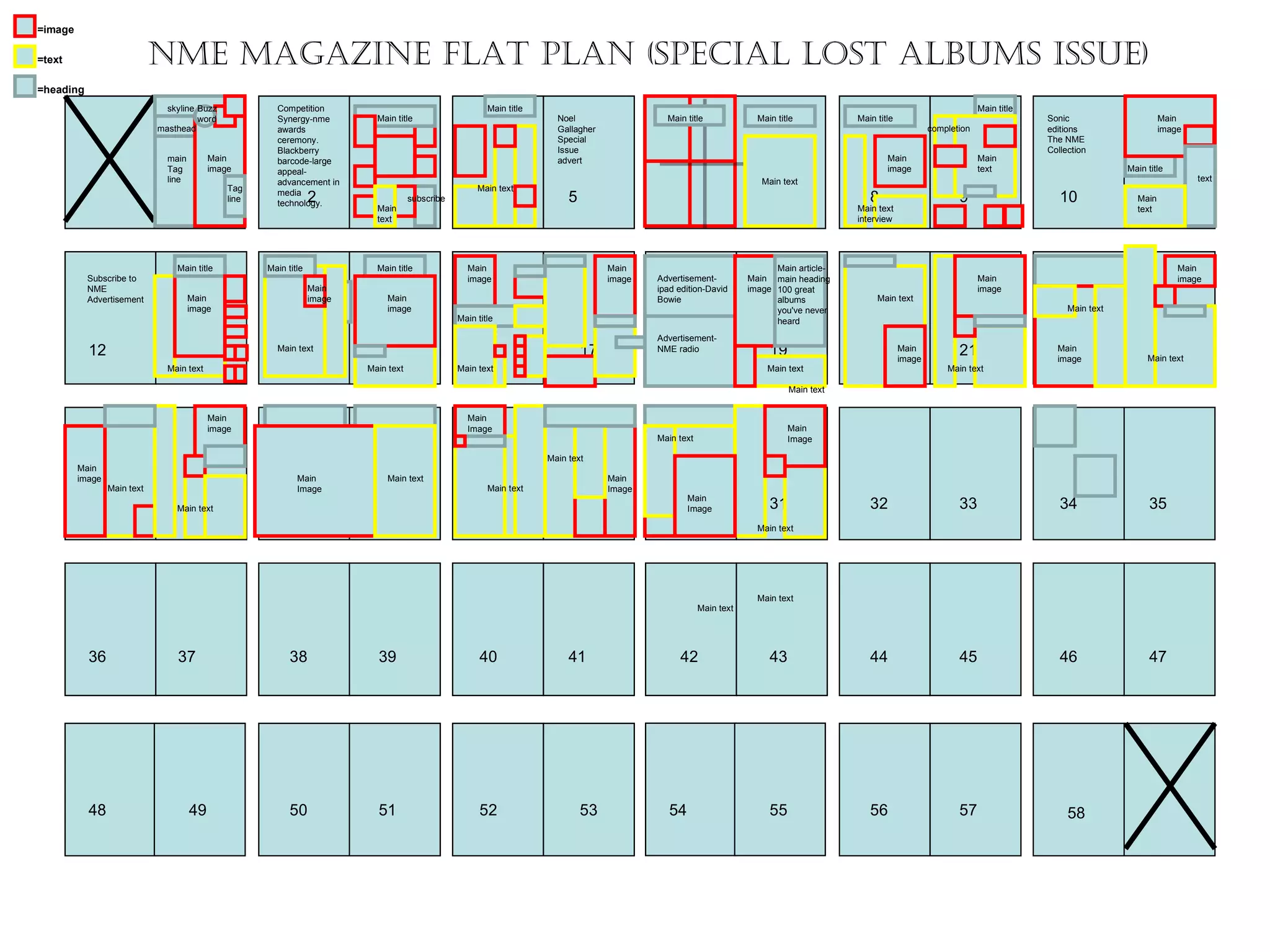 Flat plan | PPT