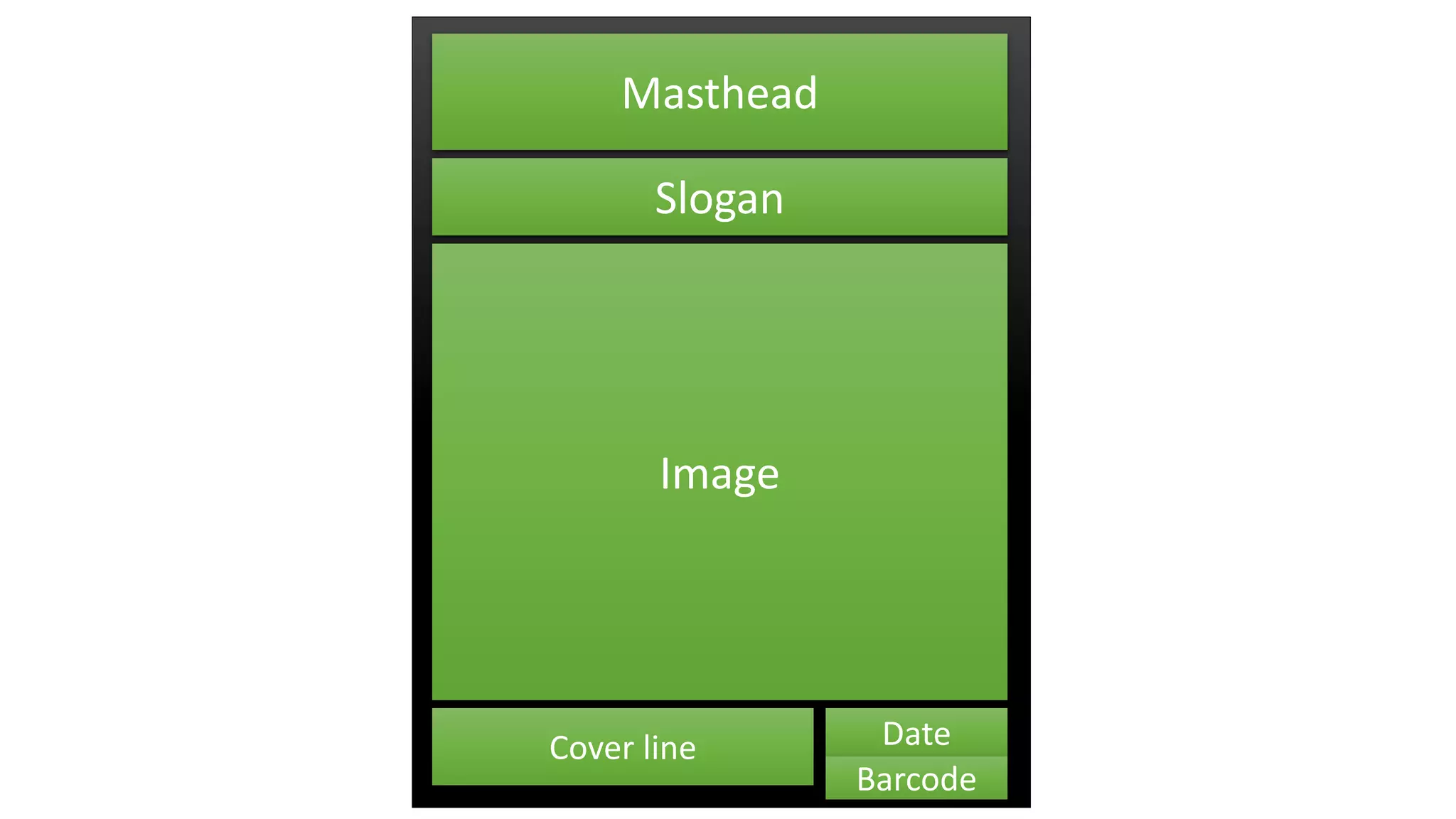 Flat plan | PPTX