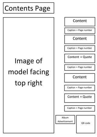 Contents Page Flat Plan | DOCX