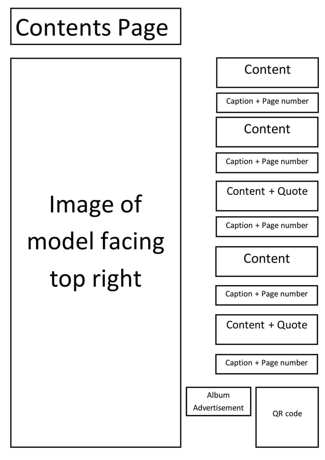 Contents Page Flat Plan | DOCX