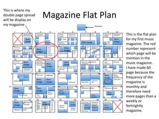 Flat plan | PPTX