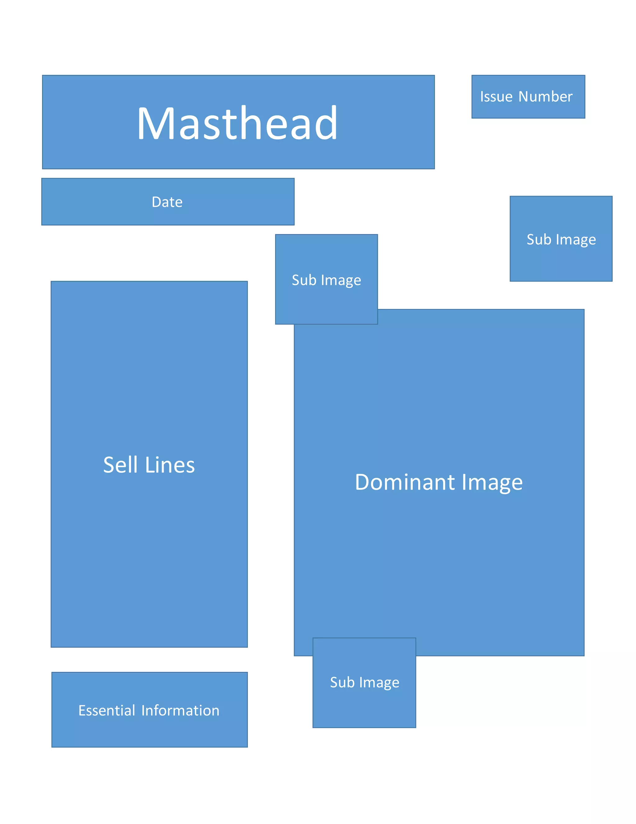Flat plan- Contents page | DOCX