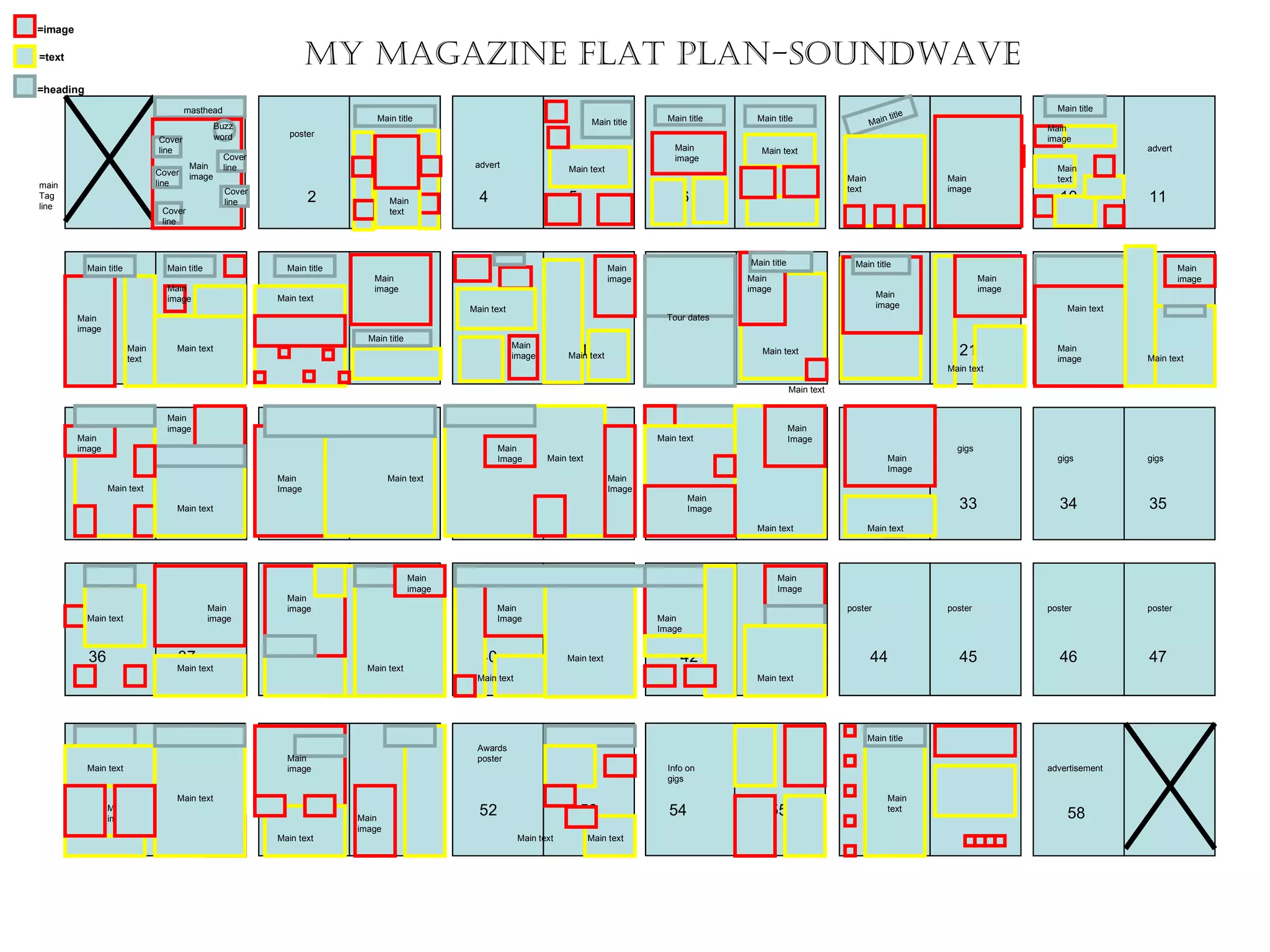 My Flat Plan | PPT