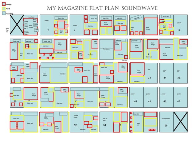 My Flat Plan | PPT