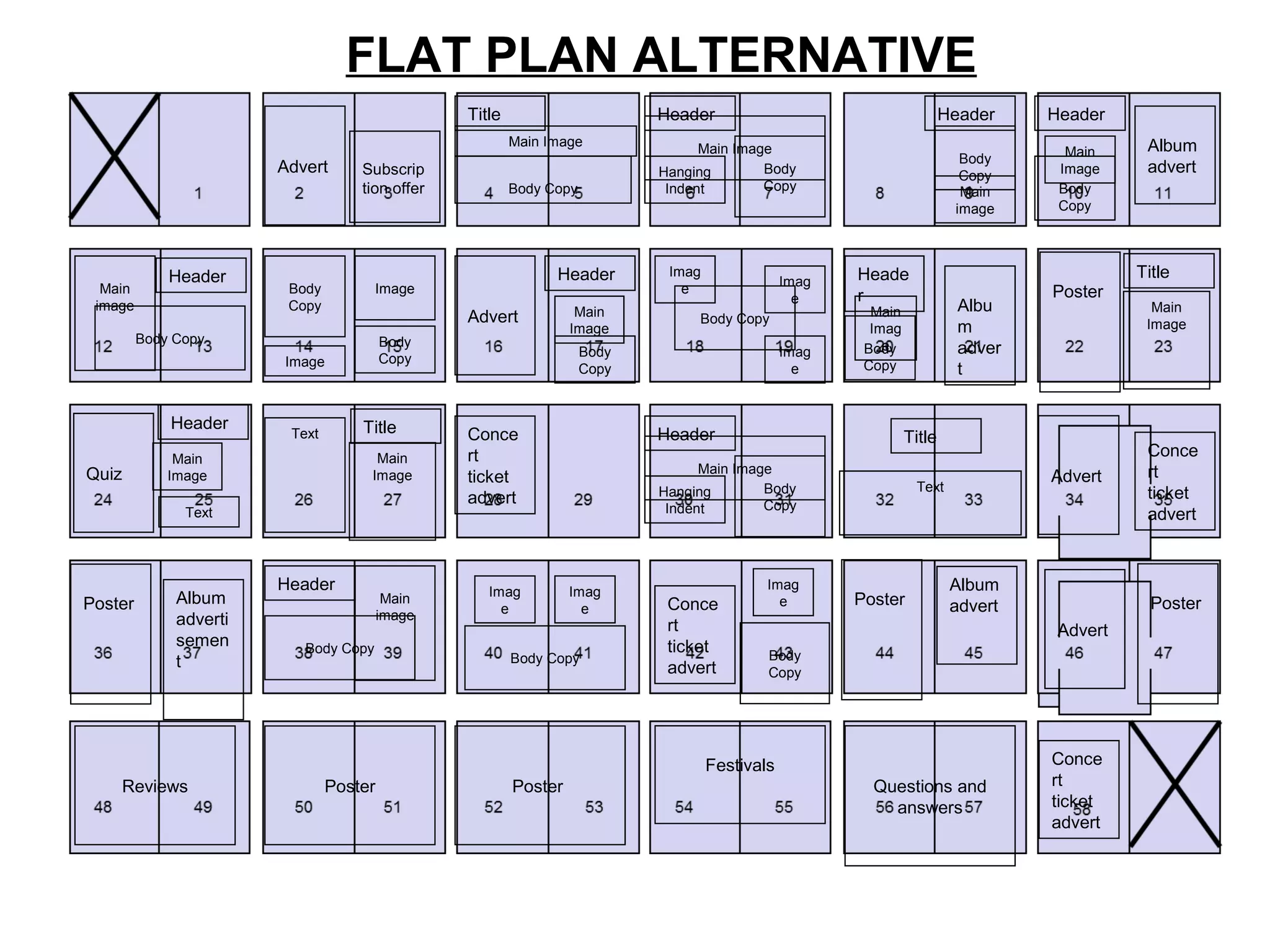 Flat plan alternative | PPT