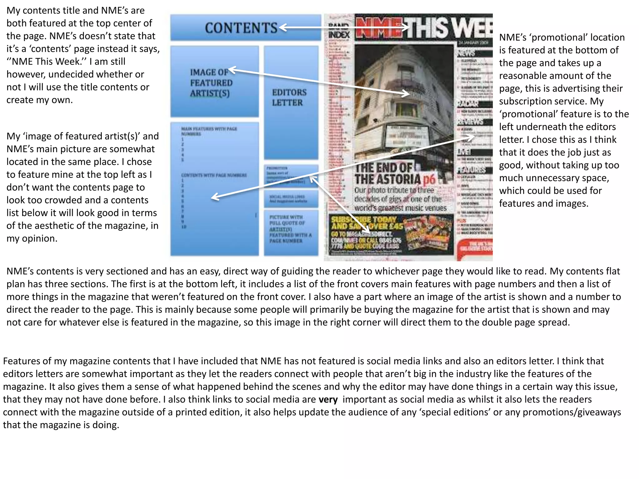 Flat Plan vs Existing Magazines (NME) | PPT