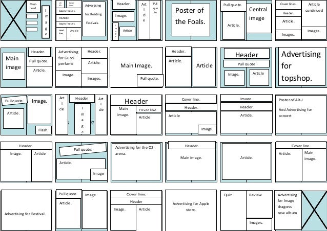 Flat plan for my magazine