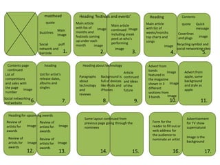 Flatplan for my music magazine | PPT