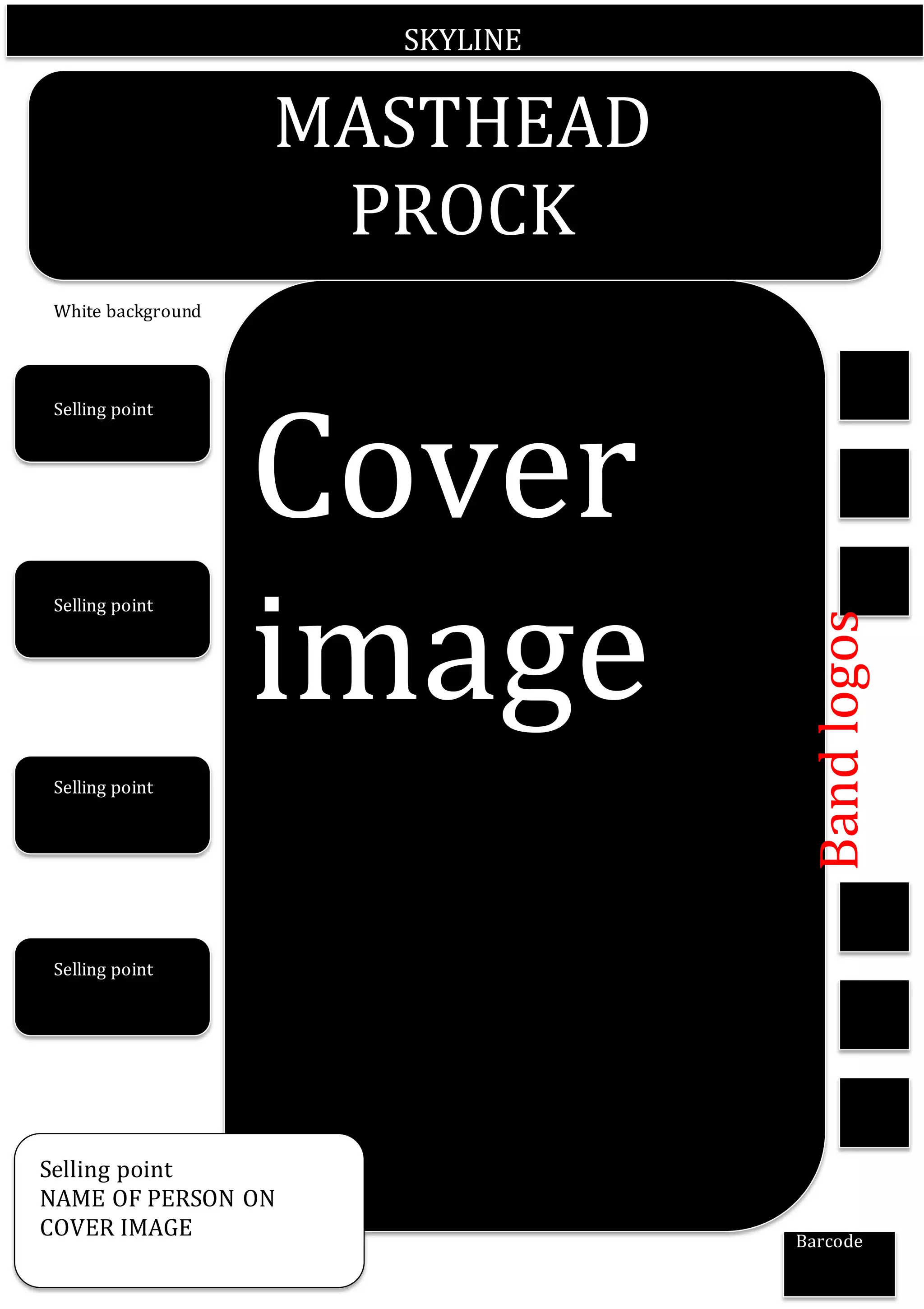 Flat plan for prock magazine | DOCX