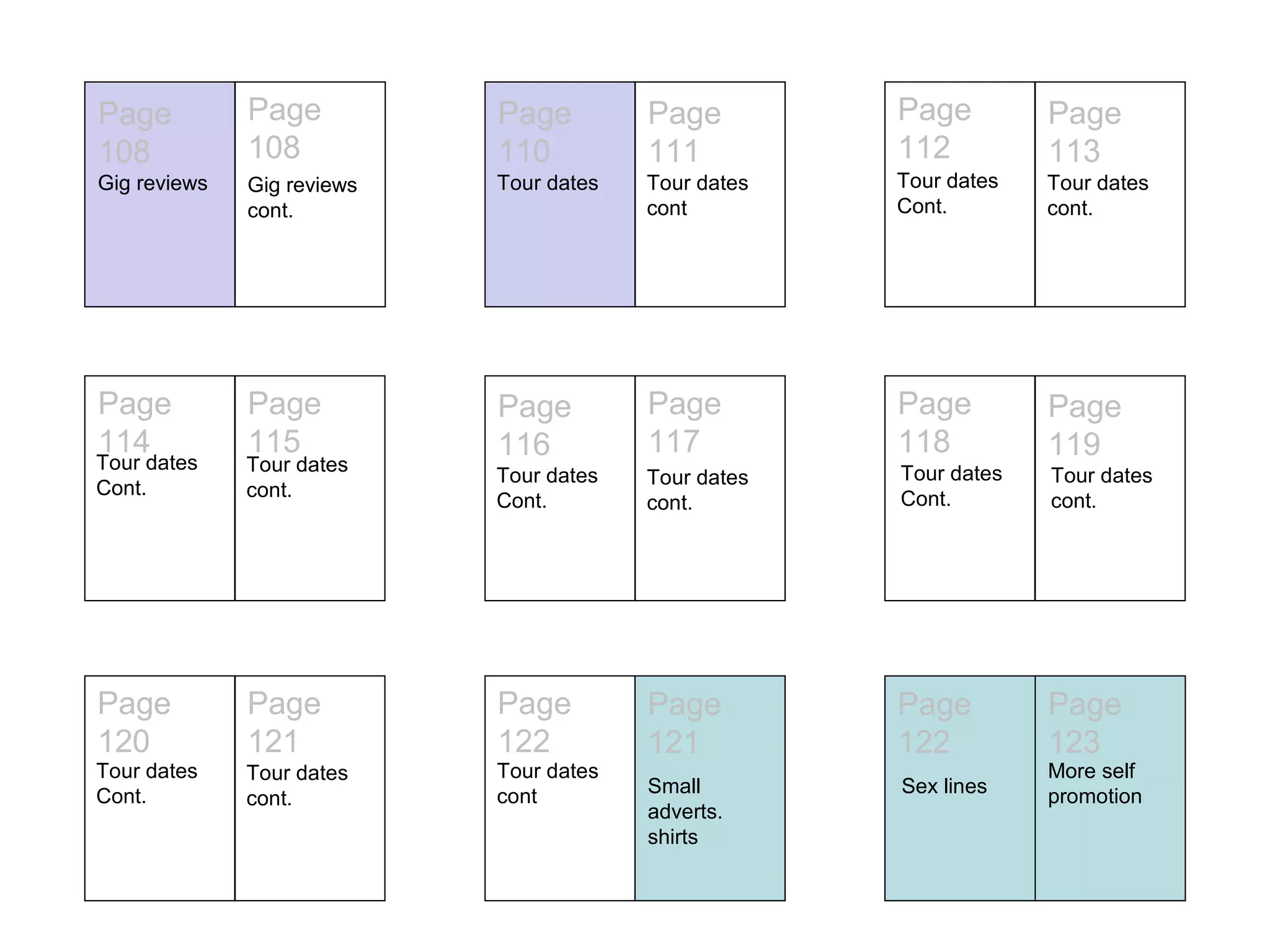 Flatplan grid | PPT
