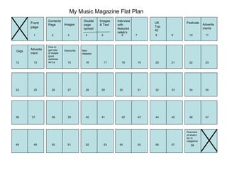 Flat plan media | PPT