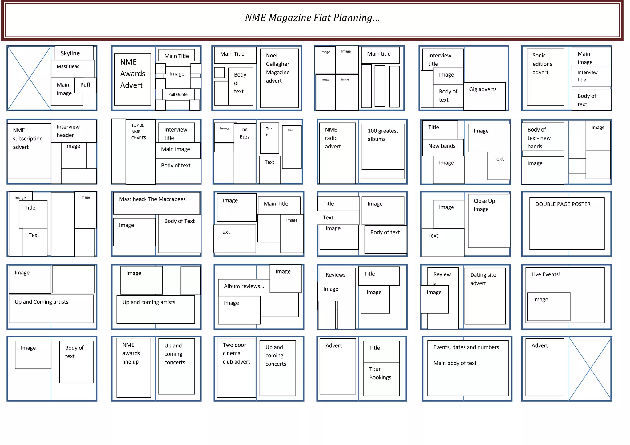 Flat Plan- Nme Magazine | DOCX