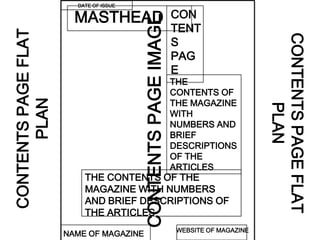 Flat plan of magazine | PPT