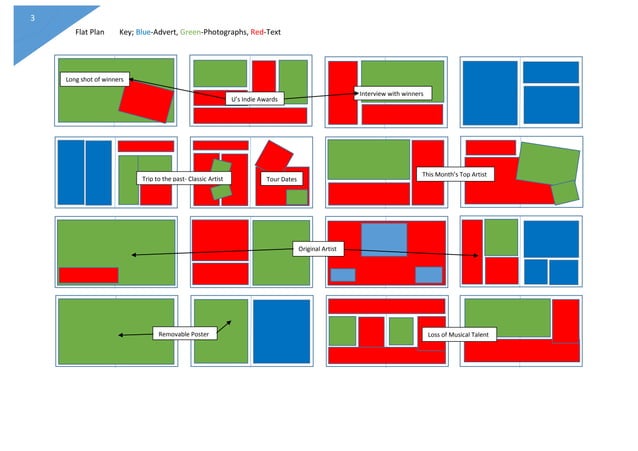 Flatplan | PDF | Advertising Industry | Industries