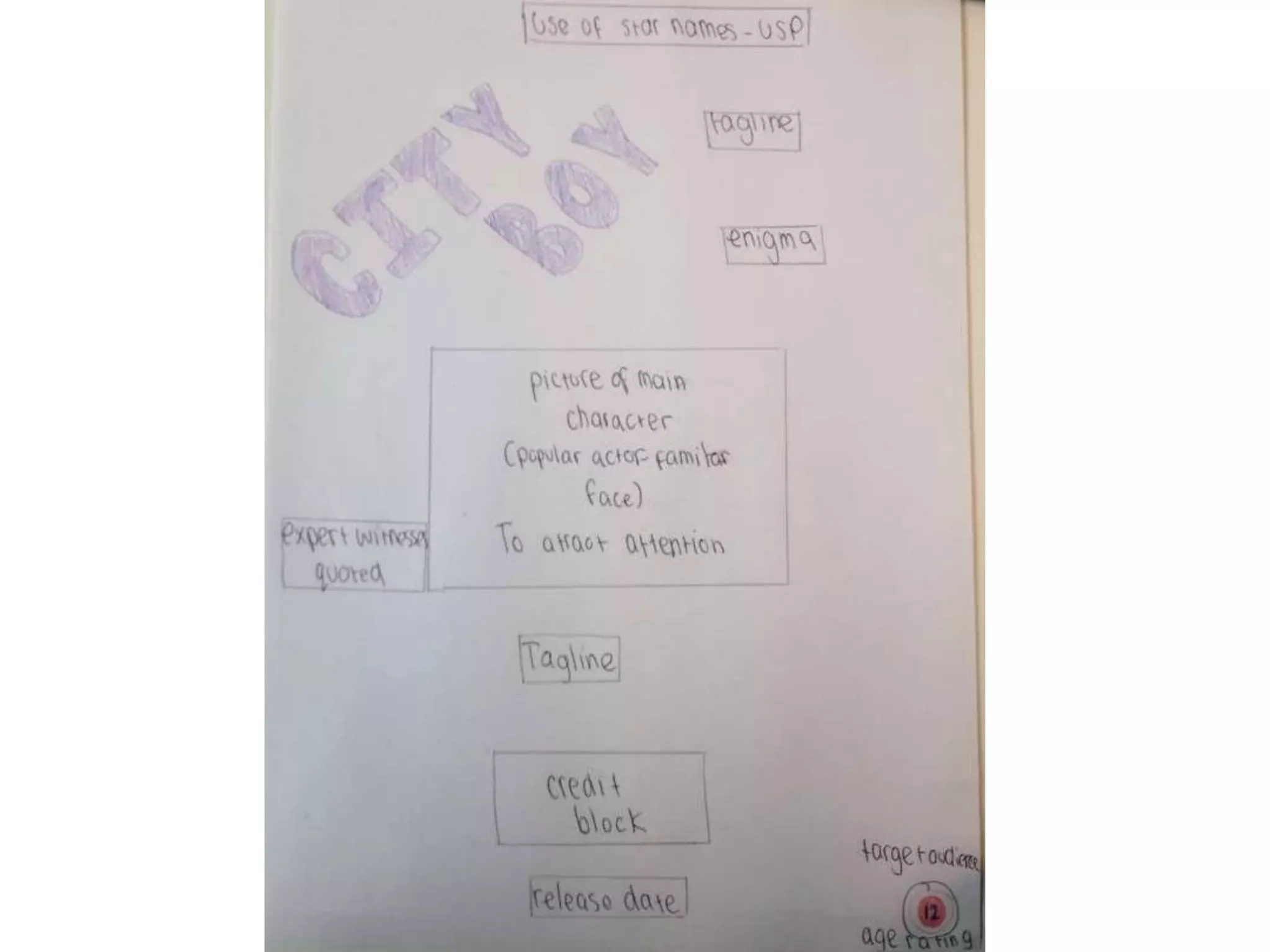 Flat plan (poster layout x4) | PPTX