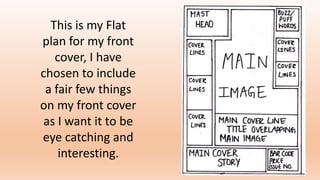 Flat plans for magazine | PPTX