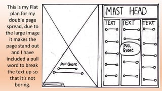 Flat plans for magazine | PPTX