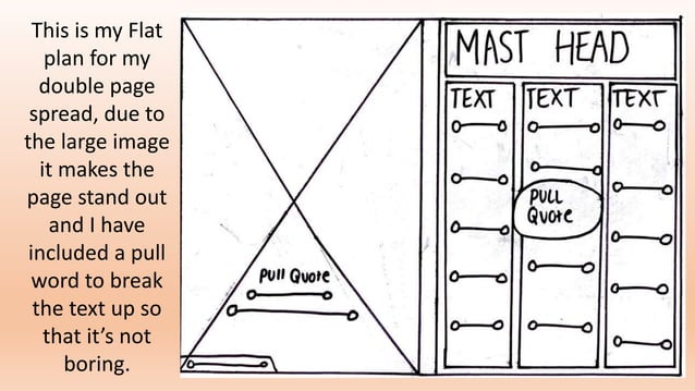 Flat plans for magazine | PPTX