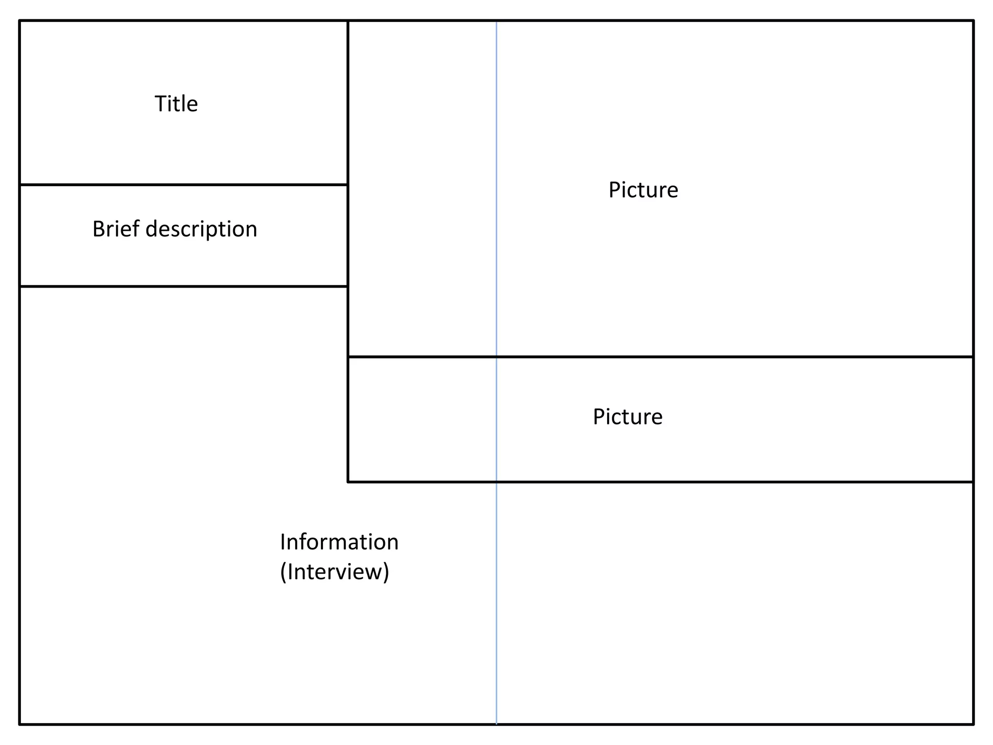 Flat plans for my double page spread | PPTX | Desktop Publishing | Computer Software and ...