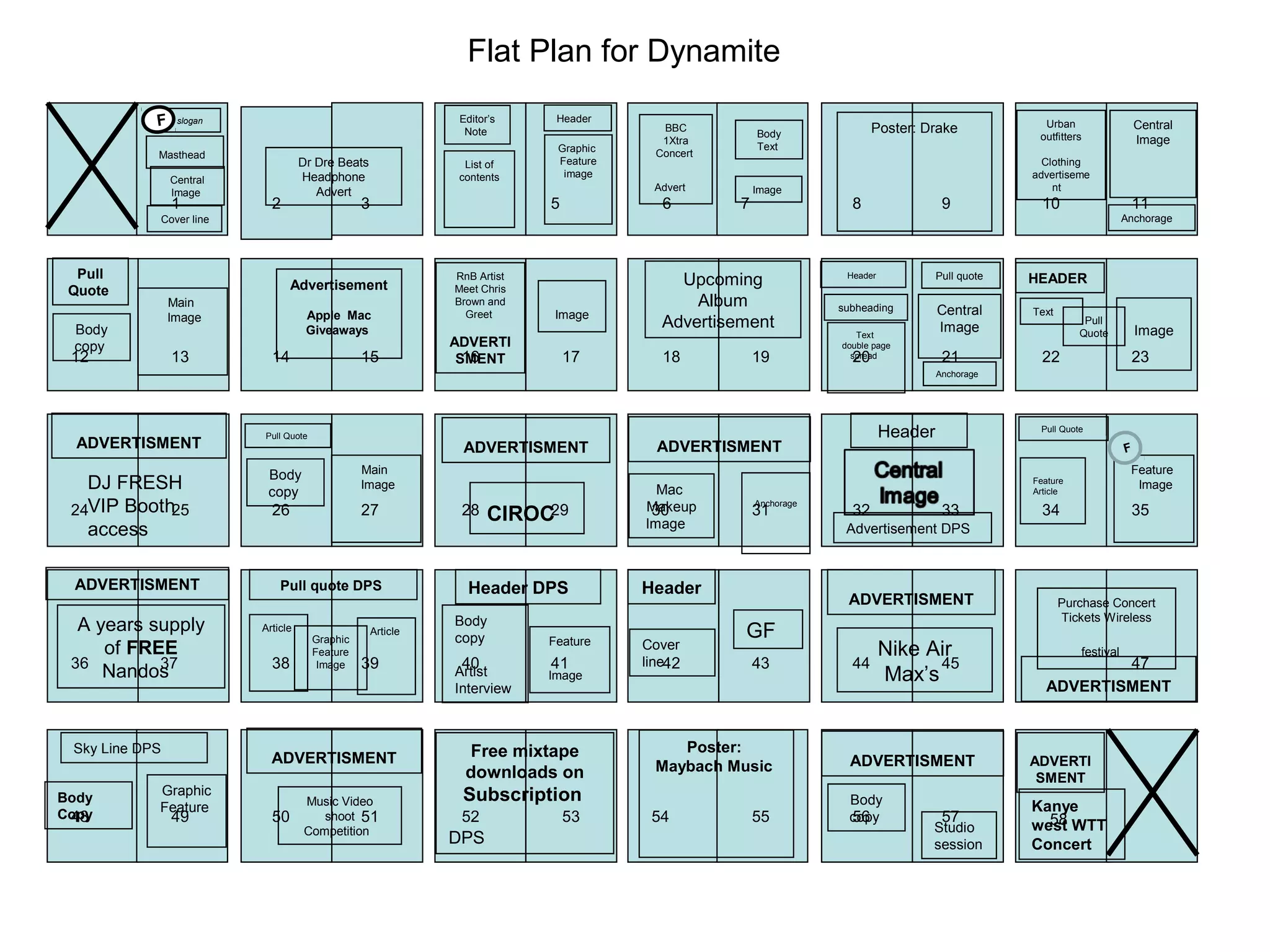 Flat plan template | PPT