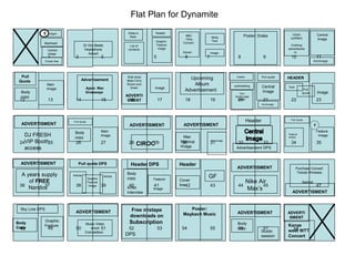 Flat plan template | PPT