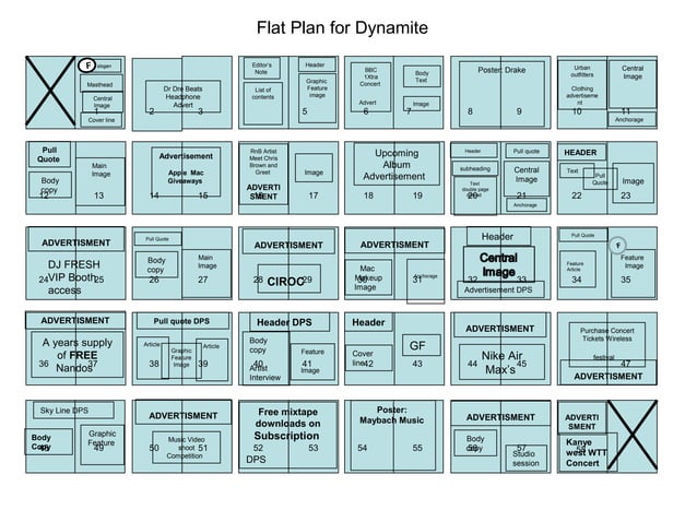 Flat plan template | PPT