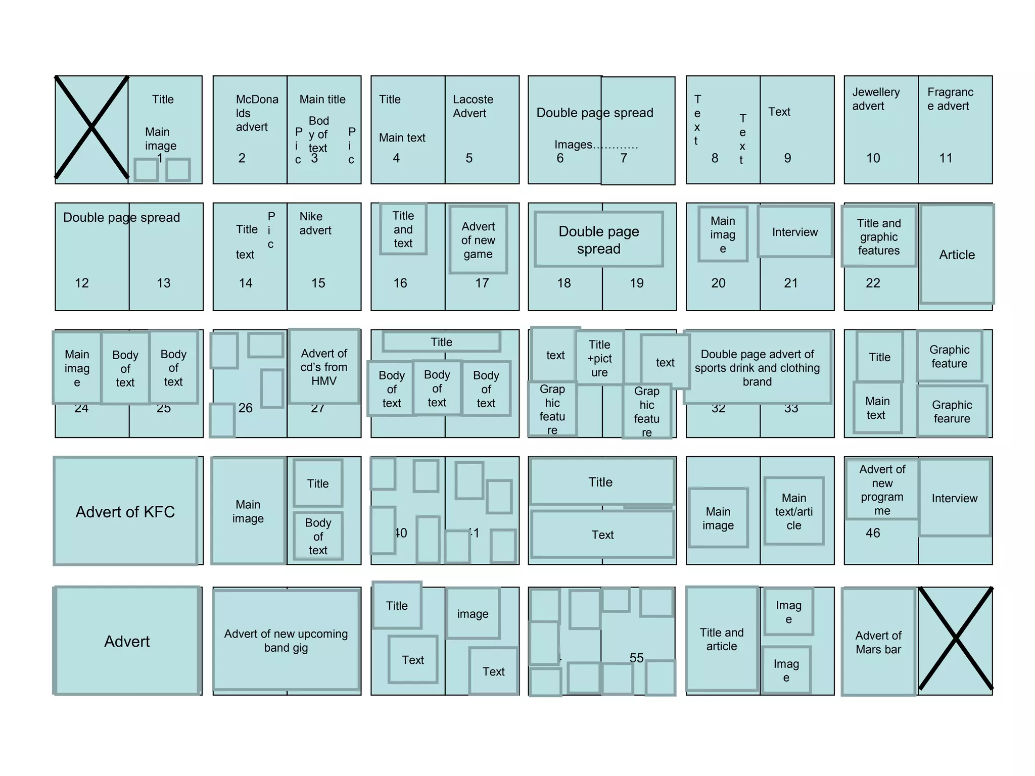 Flat plan template | PPT
