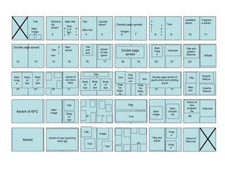 Flat plan template | PPT