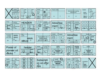 Flat plan template | PPT