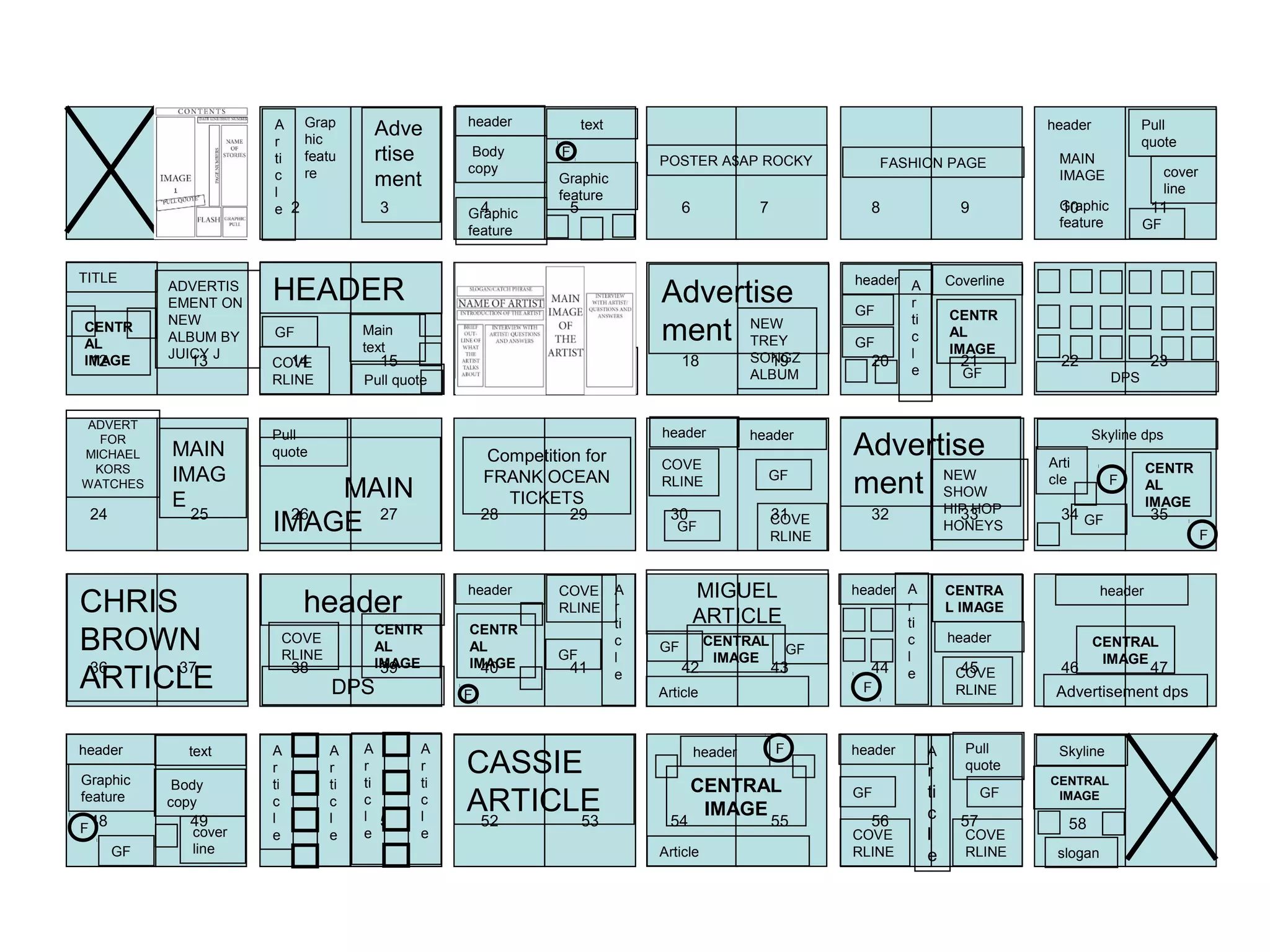 Flat plan template | PPT
