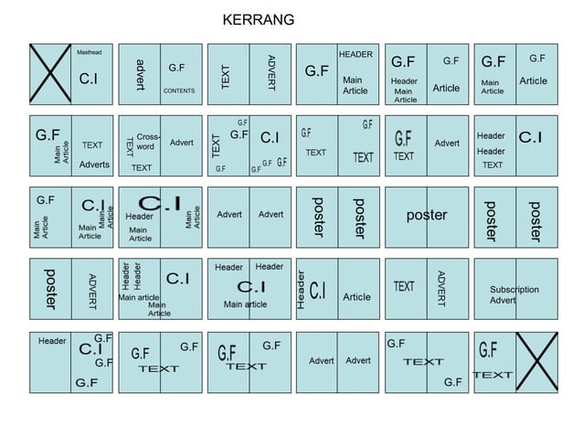 Flat plan template kerrang | PPT