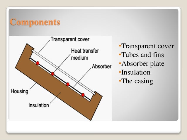 Flat plate collector by SAURABH KUMAR YADAV Flat plate collector by SAURABH KUMAR YADAV